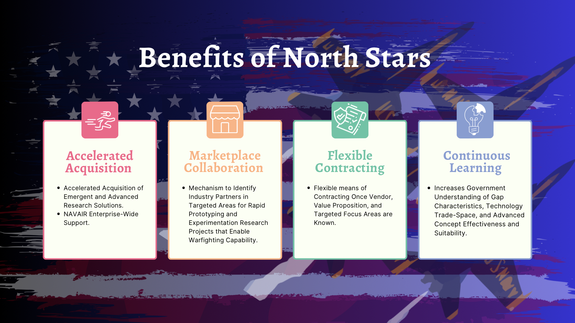 North Stars | NAVAIR